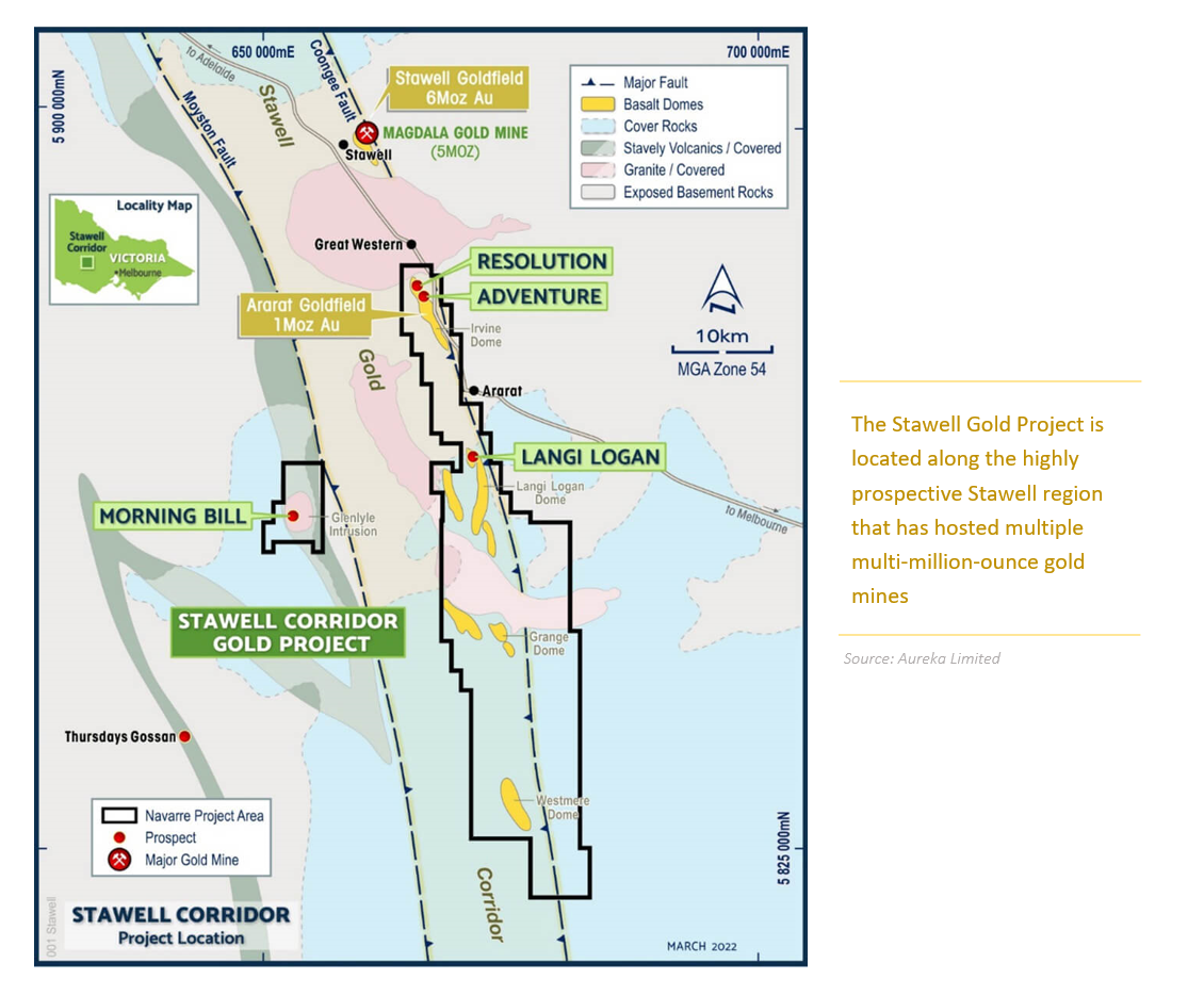 Aureka Ltd - Canary Capital